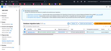 Aws Dms Migration Step By Step Guide For Seamless Database Migration