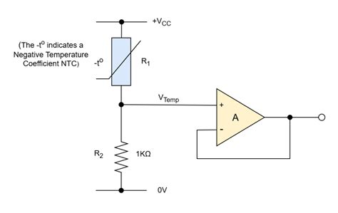 Temperature Sensors Temp Sensor Ex Electronics