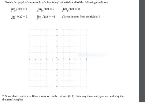 Solved 1 Sketch The Graph Of An Example Of A Function F