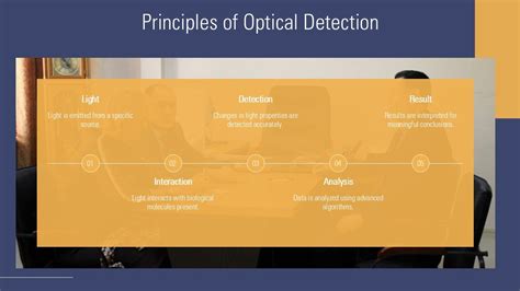 Top 10 Optical Dara Security Powerpoint Presentation Templates In 2025