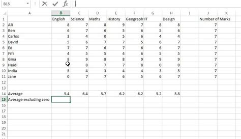 Averageif Function Returns Div0 Error Excel