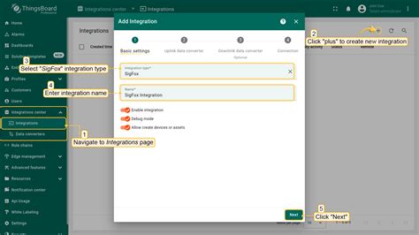 SigFox Integration ThingsBoard Professional Edition