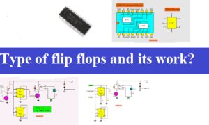 D Type Flip Flop From Basic To Master Slave Variations