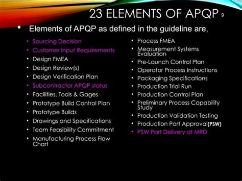 Apqp Tool For Manufacturing Traininggppt