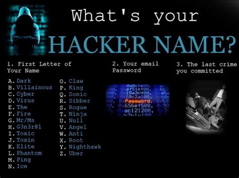 Dr Maria Sette On Linkedin Infosec Cybersecurity Cybersecuritytips Pentesting…