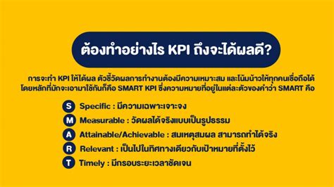 Kpi คืออะไร สำคัญอย่างไรกับองค์กร
