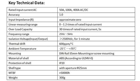 China AC Current Transducer Split Core Suppliers Factory Price Weibo Electronic