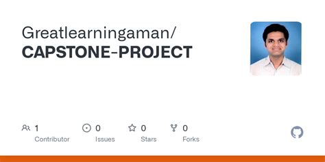 Github Greatlearningamancapstone Project