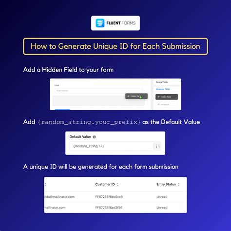 Fluent Heres 3 Simple Steps To Generate Unique Id For Each Form