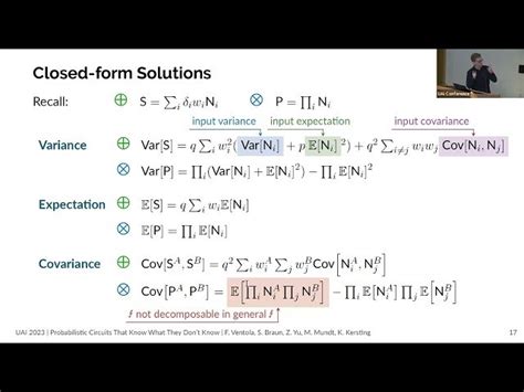 Free Video Probabilistic Circuits That Know What They Dont Know Uai