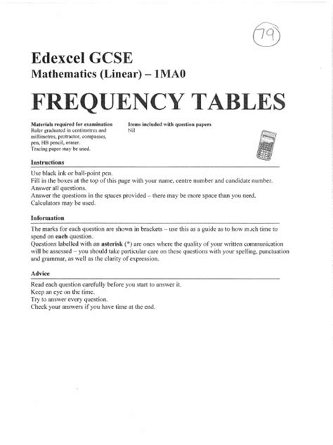 Mean Mode Frequency Table