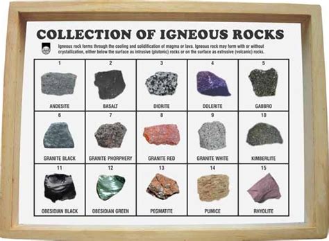 Igneous Rocks Examples With Name