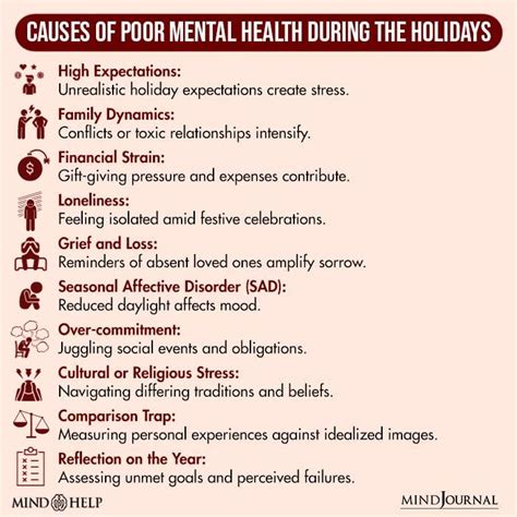 Mental Health And Holidays Tips For A Stress Free Season