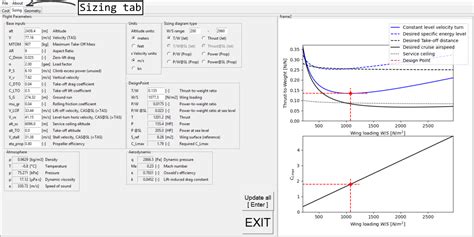 Github Matst1008flypy Aircraft Sizing Tool