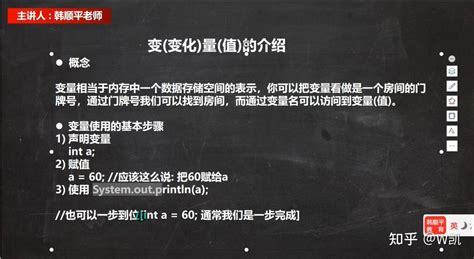 【韩顺平 零基础30天学会java】（第一阶段）第一章 变量（自用） 知乎