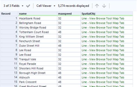 Alteryx Spatial Tools Part 3 Spatial Match And Trade Area Additional Example The Data School