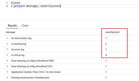 How To Log To Azure Application Insights Using Ilogger In Aspnet Core And Code4it