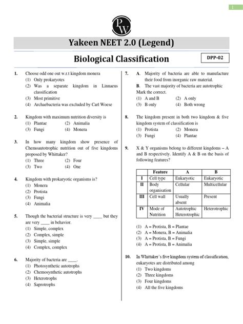 64b0ec3a50014000187f966a dpp 02 biological classification botany