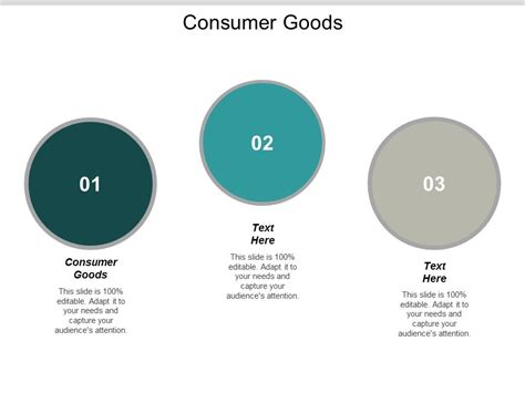 Consumer Goods Ppt Powerpoint Presentation Portfolio Shapes Cpb