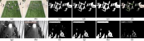 Some Foreground Extraction Examples Using Structural Similarity