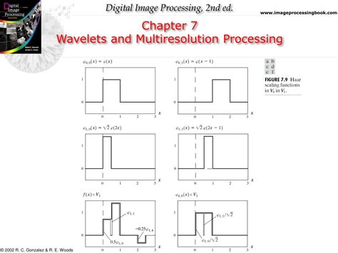 ppt chapter 7 wavelets and multiresolution processing powerpoint