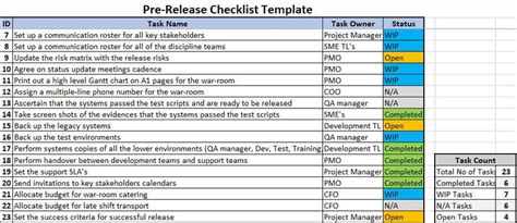 Checklist Template In Excel