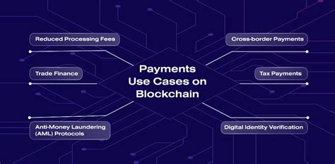 Transforming The Payment Sector With Blockchain Technology
