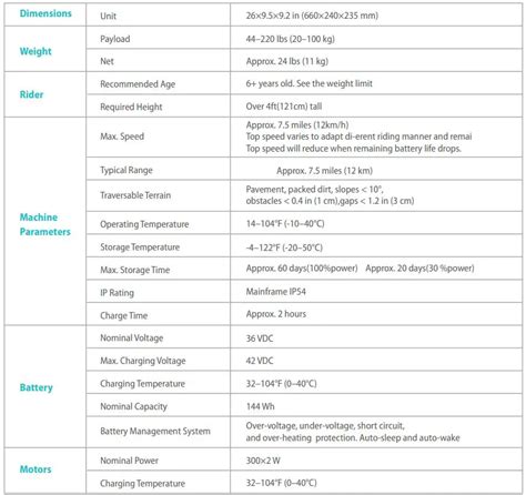 Gyroor T581 Hoverboard User Manual