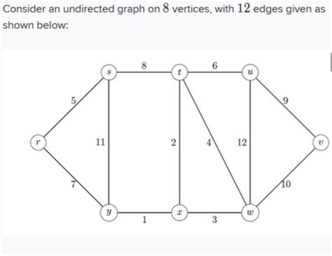 Solved Consider An Undirected Graph On 8 Vertices With 12