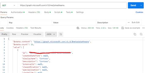 Get 403 Forbidden No Authorization Information Present On The