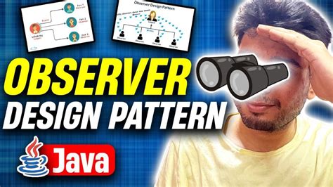 Riddhi Dutta On Linkedin Java Design Lld Softwareengineerjobs Faang Observer