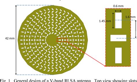 Figure 4 From High Gain Single Layer Radial Line Slot Array Designed