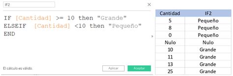 Mejores Prácticas Para Condicionales If Iif Y Case En Tableau Modux