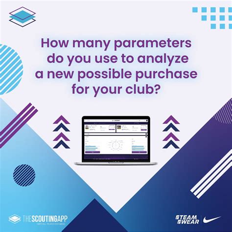 The Scouting App On Linkedin Footballscout Scouting Thescoutingapp