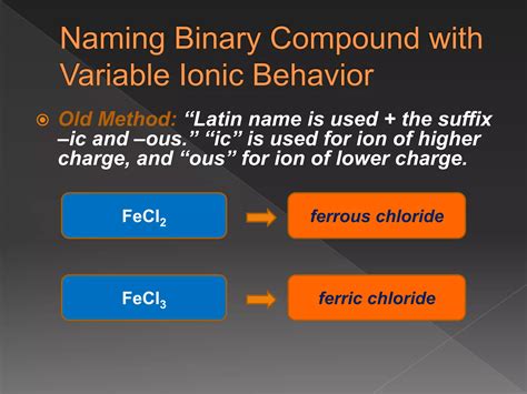 Binary Ionic Compound Pptx