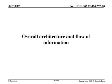 Ieee P Wireless Rans Date Ppt Download