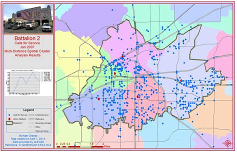 Spatial Statistics GIS Portfolio