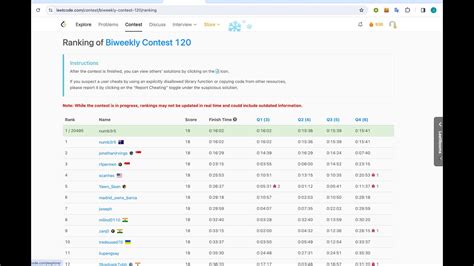 Becoming World Number 1 By Rating Again Winning Leetcode Biweekly 120 Youtube