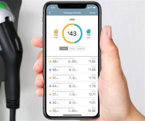 Ocpp Chargepoint Software Colussus Ev Charging Stations