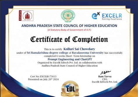 Sai Chowdary Kolluri On Linkedin Internship Excelr Apache