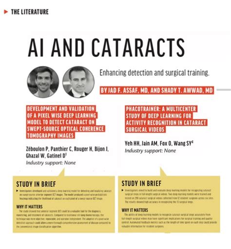 Shady Awwad Auf Linkedin Ai Deeplearning Cataract