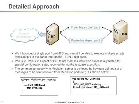 Ppt Ttcn 3 Users Conference Powerpoint Presentation Free Download Id3377258