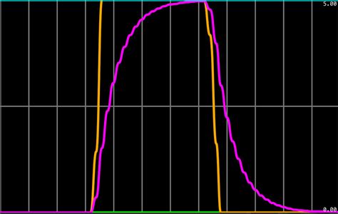 Using For Loops Page 3 Programming Arduino Forum