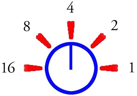 Embedding The Robotbasic Robot Operating System Into The Parallax Scribbler S3 Servo Magazine