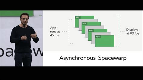 Oculus Rift Asynchronous Spacewarp Winfuturede