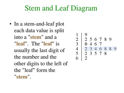 Ppt Chapter 3 Diagnostics And Remedial Measures Powerpoint