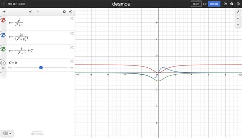 Access The Help On Integrals Desmoslinks To An External Site And