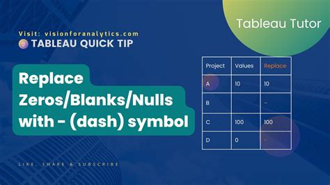 The Easiest Way To Replace Blanks Or Zeros With Dashes In Tableau