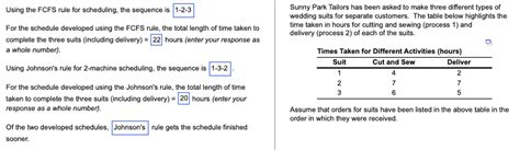 Solved Using The FCFS Rule For Scheduling The Sequence Is Chegg Com