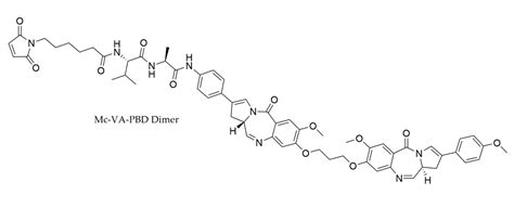 Antibody Or Protein Pbd Dimer Conjugation Kit With Val Ala Linker